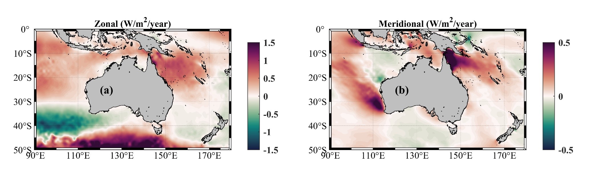 Long-Term Assessment of Wind Energy Potential off Australia’s Coast